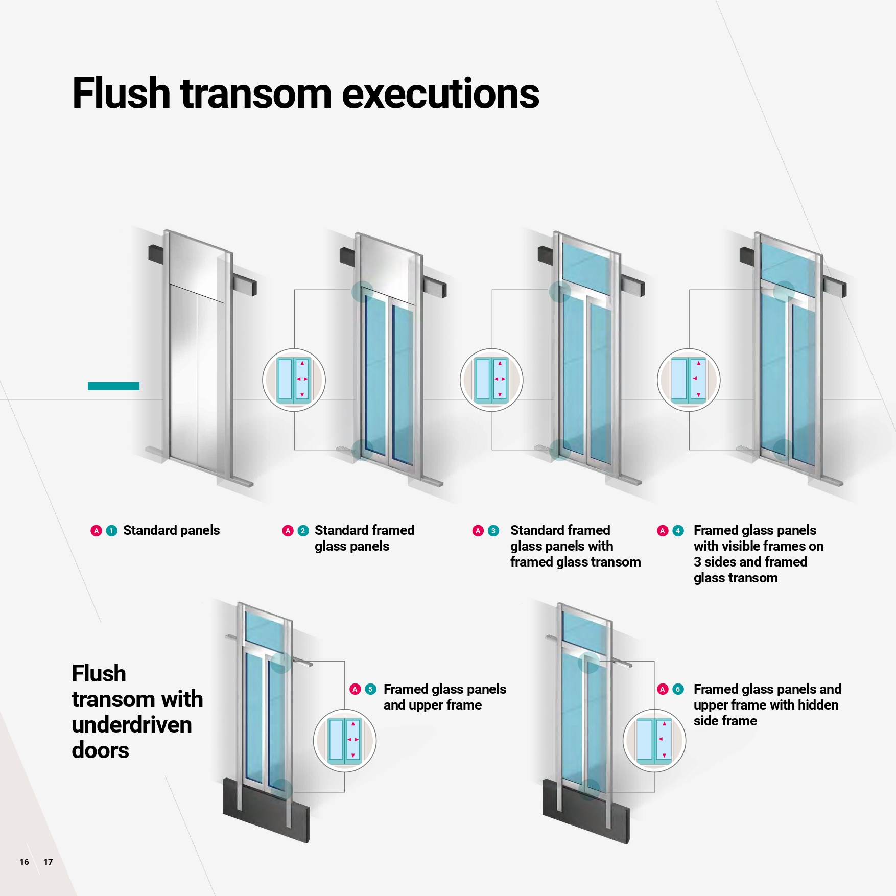 ART Series - landing door: standard door designed with art in mind